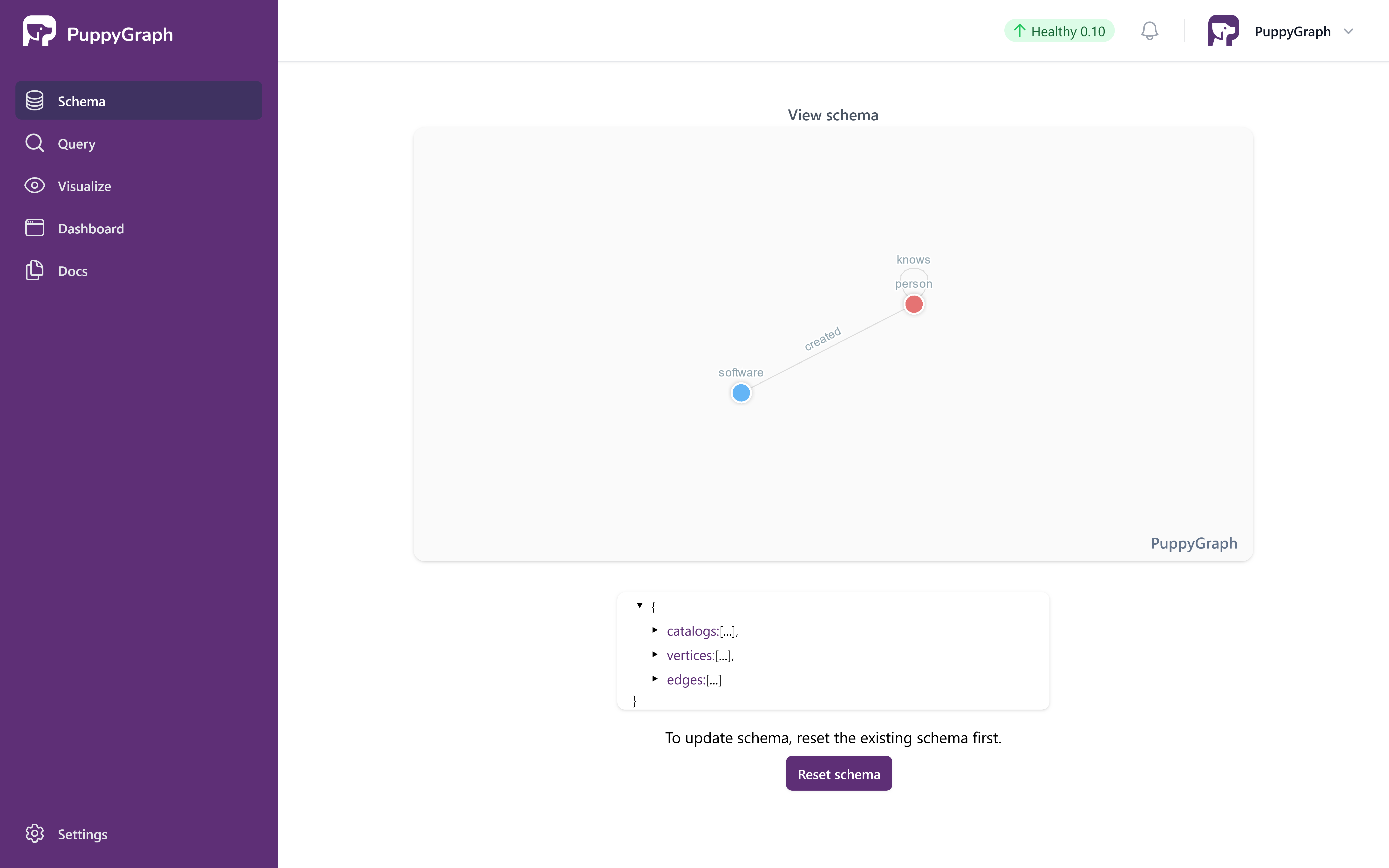 Querying Oracle Data as a Graph - PuppyGraph Docs Querying Oracle Data as a Graph - PuppyGraph Docs